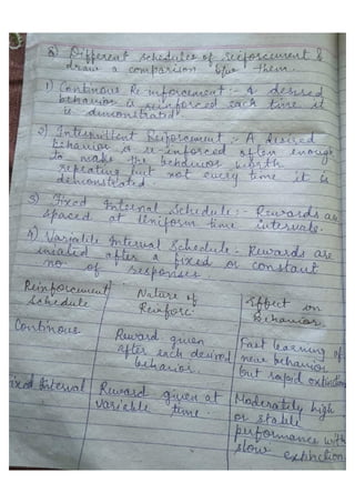 OB answers assignment.pdf