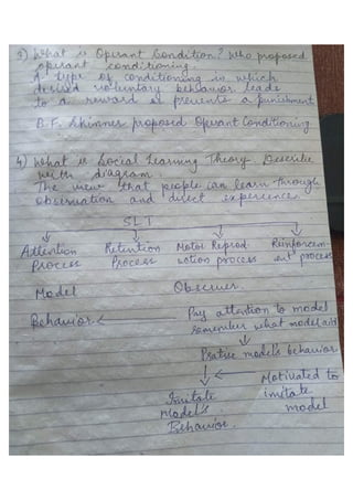 OB answers assignment.pdf