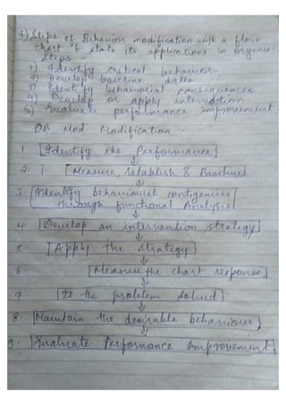 OB answers assignment.pdf