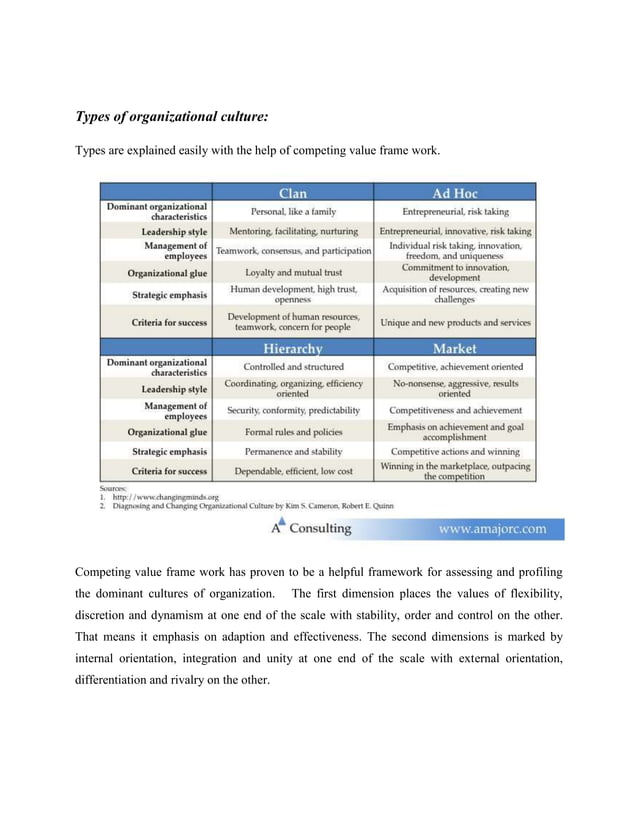 Ob Assignment Pdf