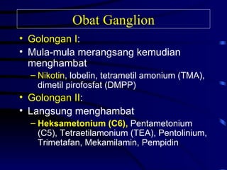 Obat Ganglion Dan Pelumpuh Otot | PPT