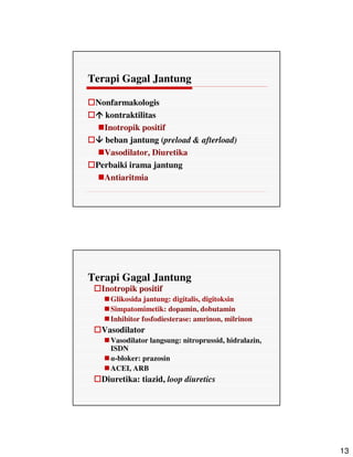 Obat kardiovaskular | PDF