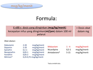obat-obatan perawat.pptx