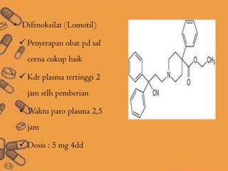 Obat antidiare | PPTX