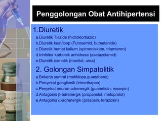 Obat antihipertensi | PPT
