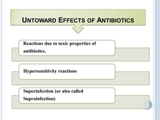 Obat antimikroba | PDF