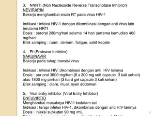 Bahan Ajar Obat Obat Anti Virus | Education | PPTX