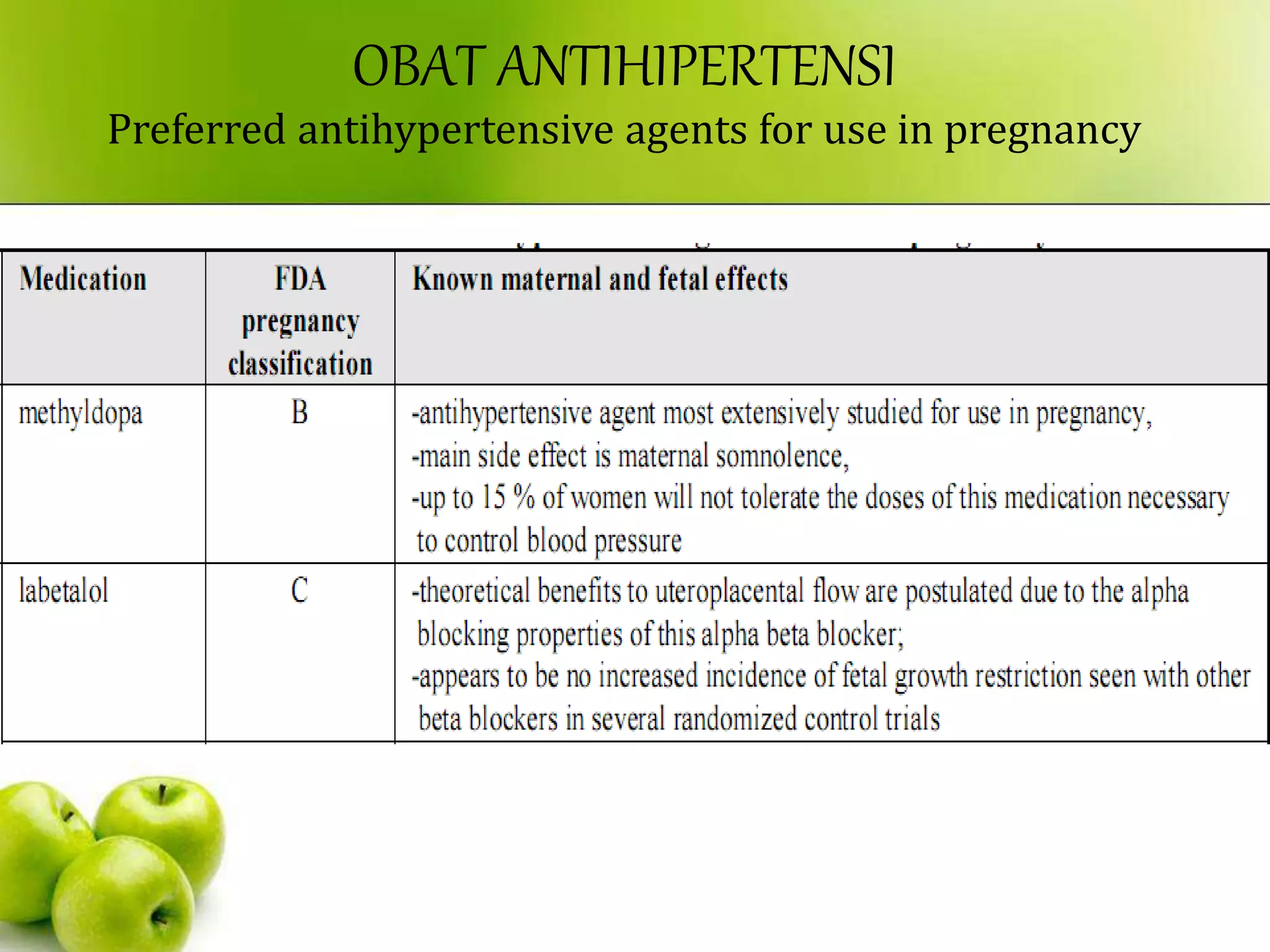 OBAT DALAM KEHAMILAN DAN MENYUSUI.ppt