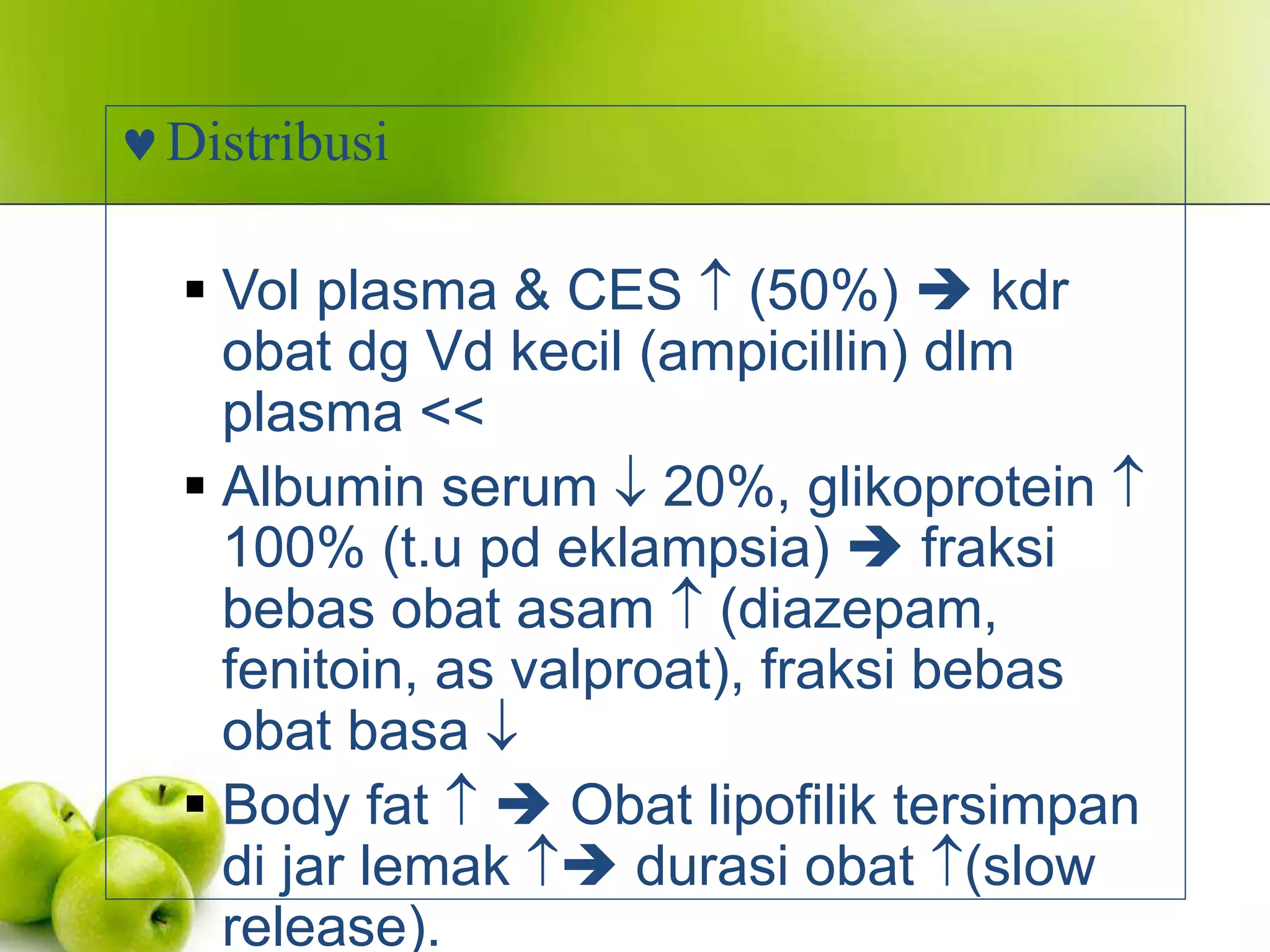 OBAT DALAM KEHAMILAN DAN MENYUSUI.ppt