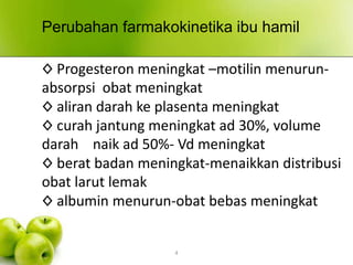 OBAT DALAM KEHAMILAN DAN MENYUSUI.ppt