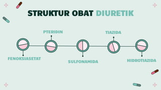 Obat Diuretik by Slidesgo (2).pptx