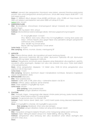 Obat emergency | DOCX