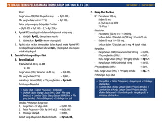 Obat obatan di dalam formularium inhealth indonesia | PDF
