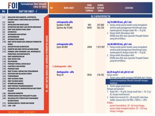 Obat obatan di dalam formularium inhealth indonesia | PDF