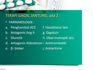Obat gagal jantung | PPTX