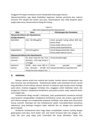 Obat hormon pdf | PDF