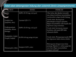 obat ISPA.ppt
