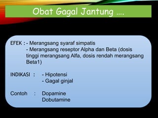 obat jantung.pptx