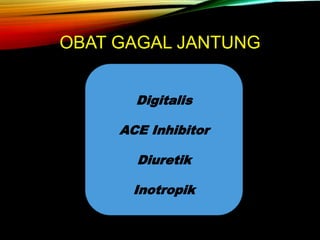 obat jantung.pptx