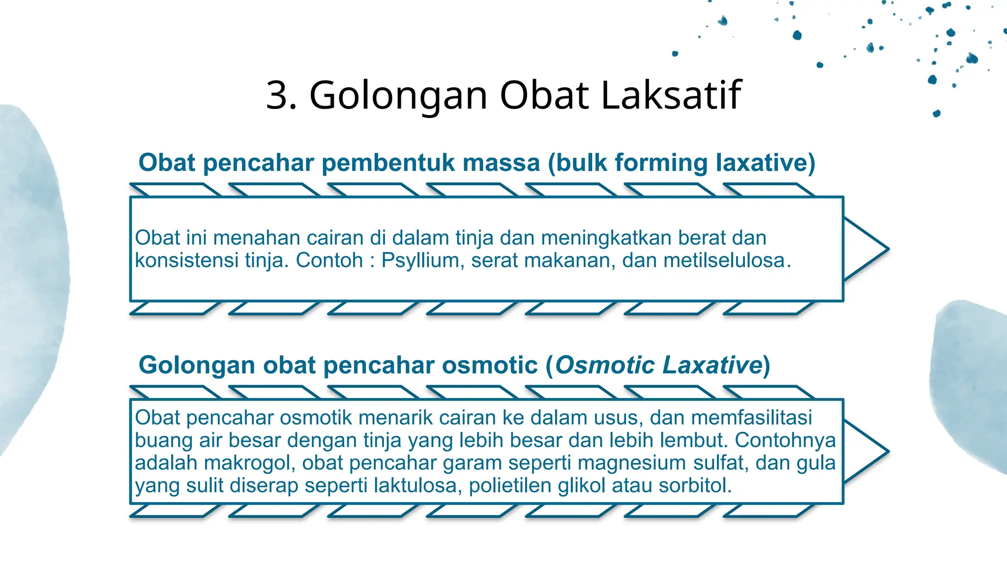 Farmakologi Obat Konstipasi Untuk SMK Farmasi Kelas XI | PPTX