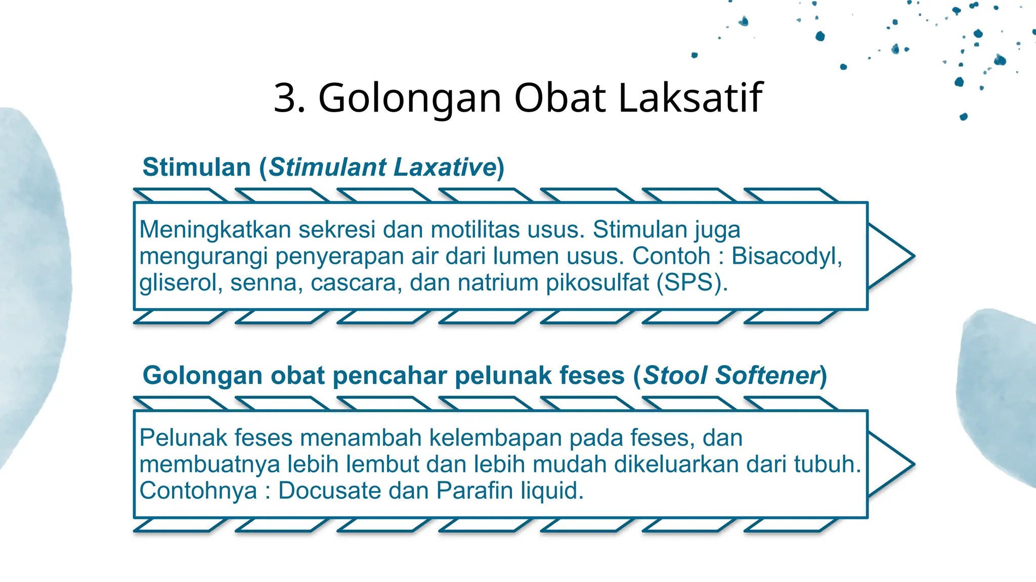 Farmakologi Obat Konstipasi Untuk SMK Farmasi Kelas XI | PPTX