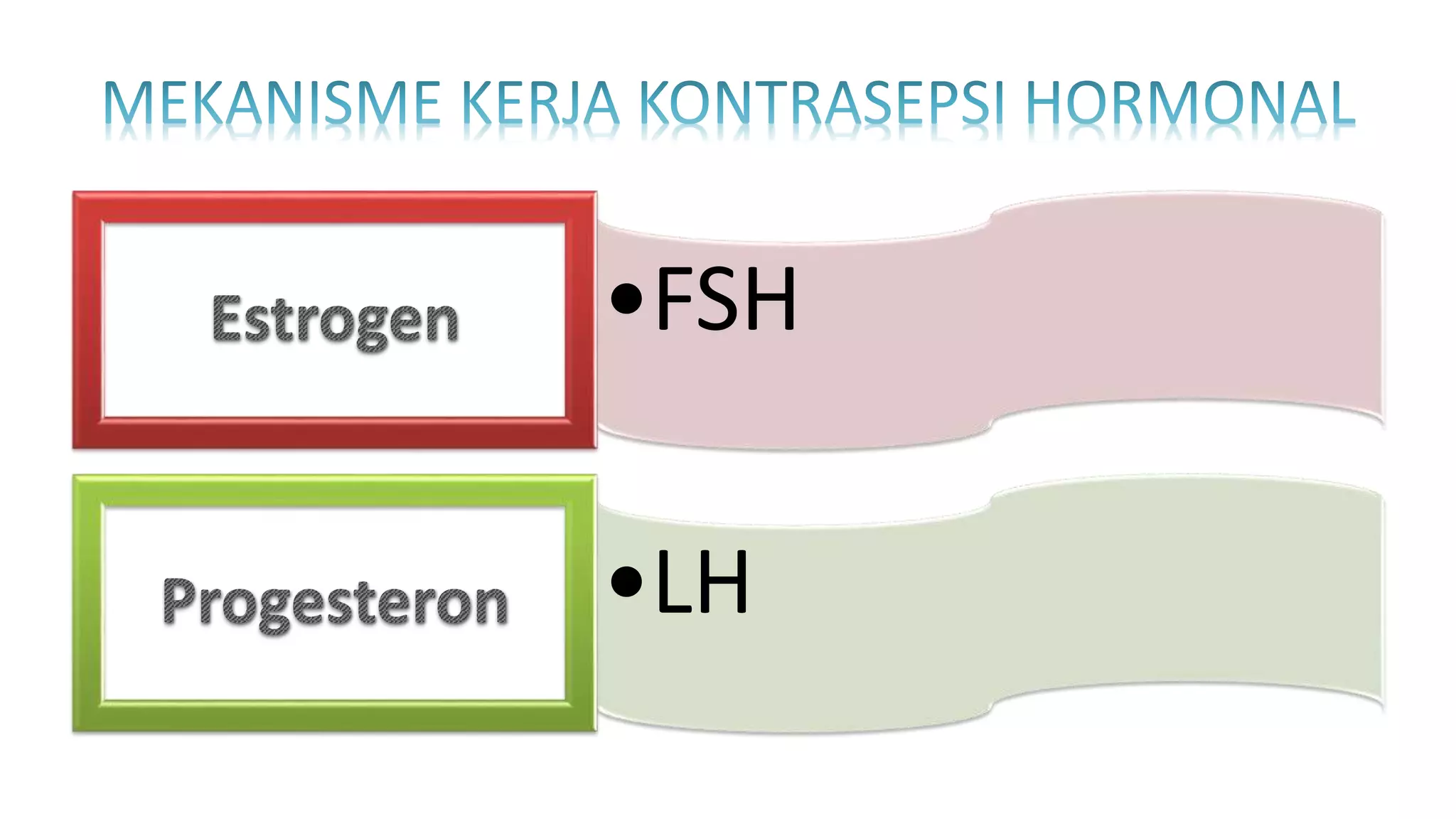 Obat kontrasepsi hormonal | PPTX