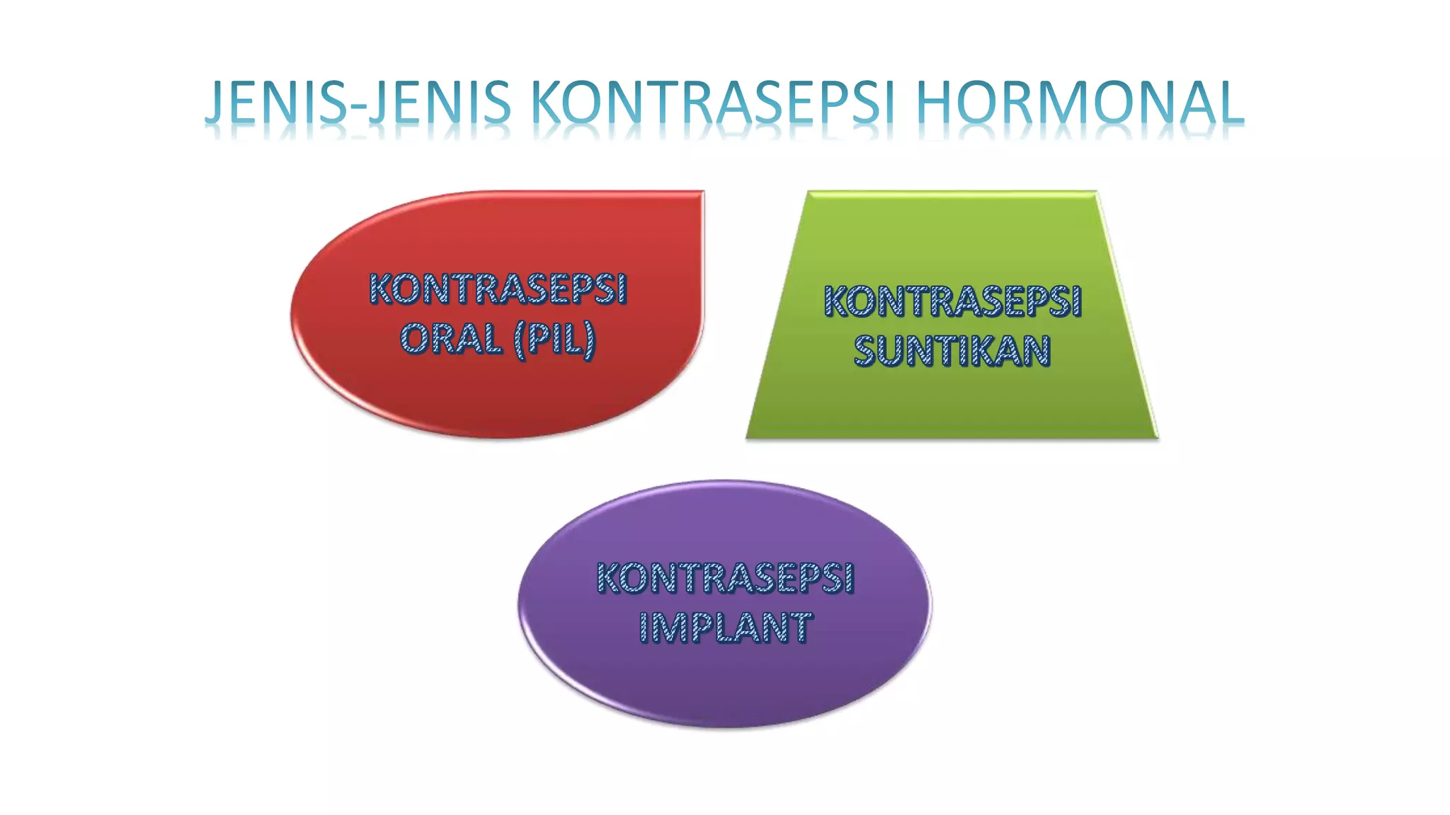 Obat kontrasepsi hormonal | PPTX