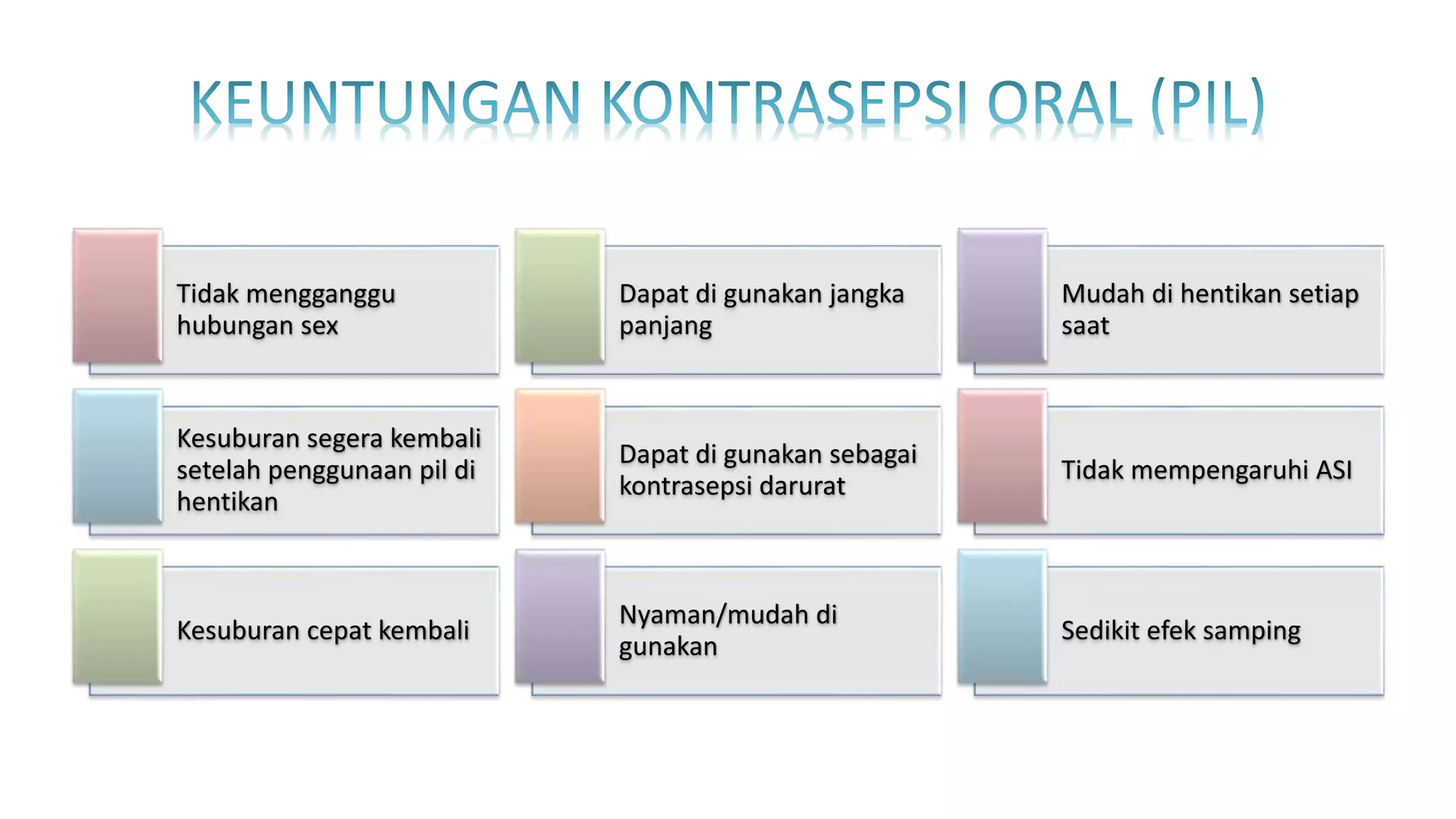 Obat kontrasepsi hormonal | PPTX