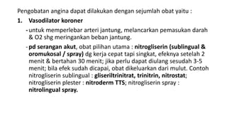 Obat Obat Kardiovaskuler.pptx