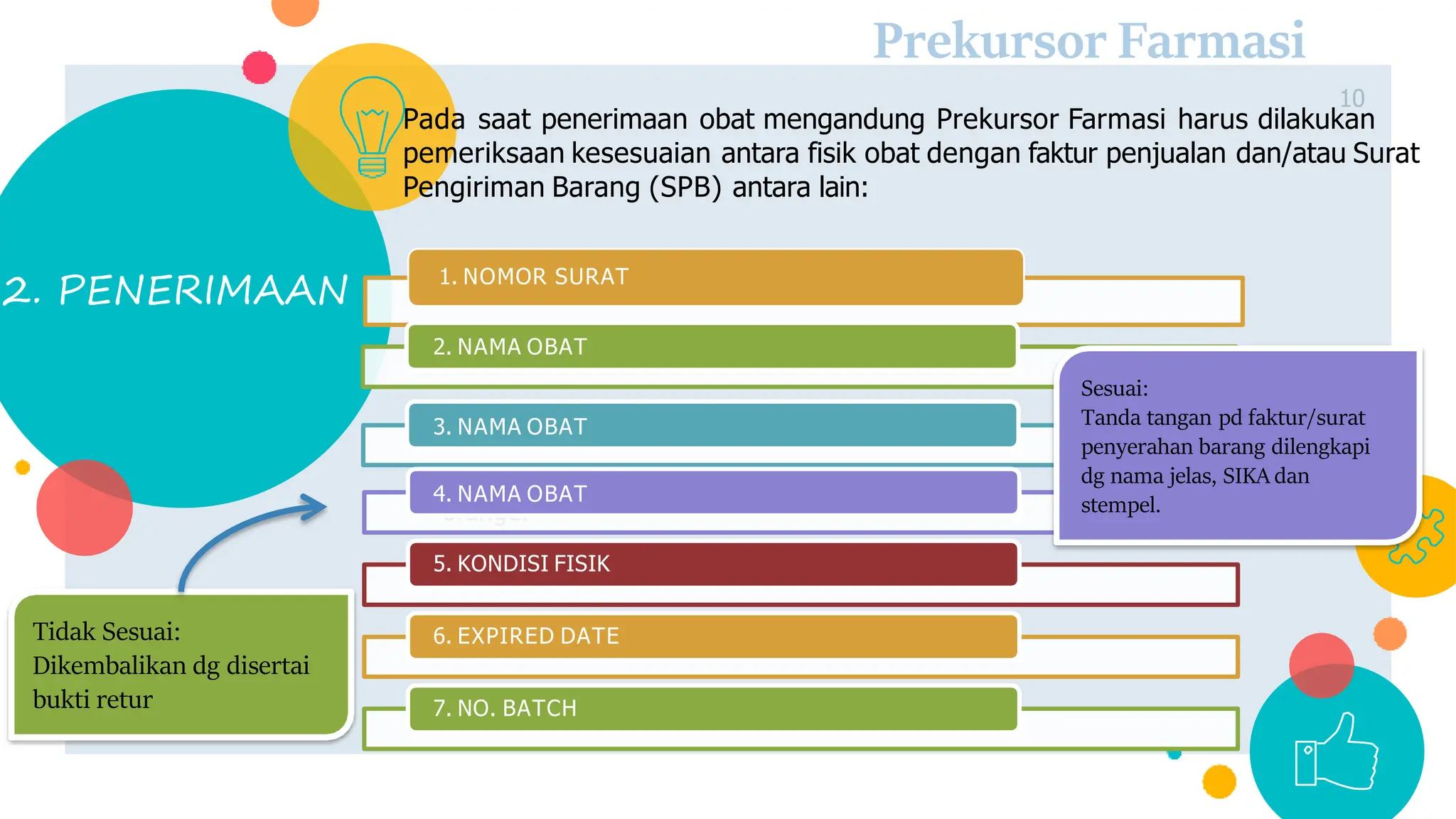 OBAT OBAT PERKUSOR DALAM FARMASI Universitas Abdurrab | PDF