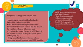 OBAT OBAT PERKUSOR DALAM FARMASI Universitas Abdurrab | PPT
