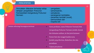 OBAT OBAT PERKUSOR DALAM FARMASI Universitas Abdurrab | PPT