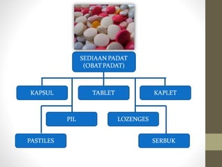 Obat sederhana | PPTX