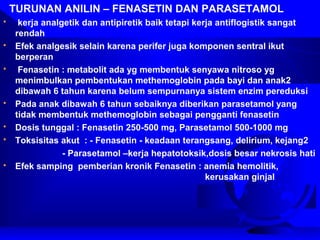 Obat sistem saraf | PPT