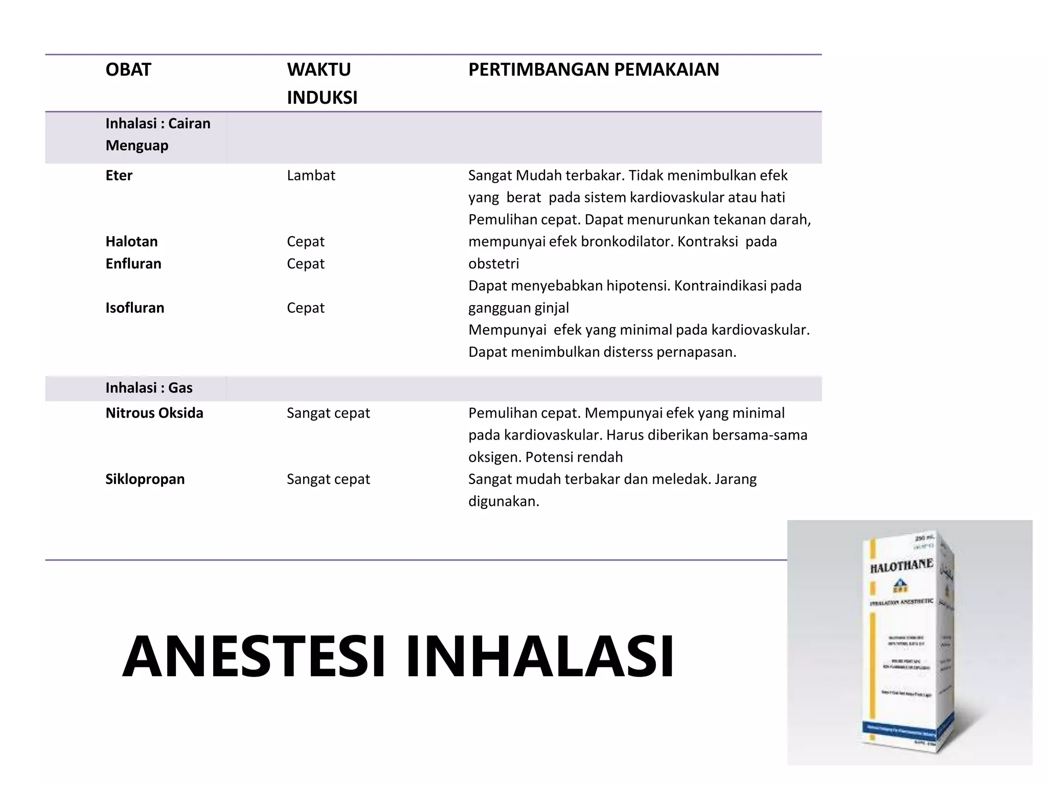 Obat sistem saraf pusat | PPTX