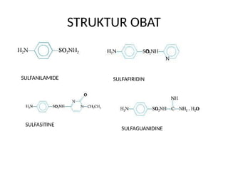 HUBUNGAN STRUKTUR DAN AKTIVITAS OBAT GOLONGAN SULFONAMIDA | PPTX