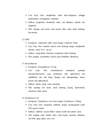 Obat yang sering keluar edit | DOCX