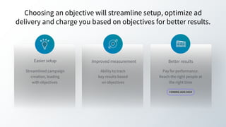 Say Hello to Objective-Based Advertising | PDF