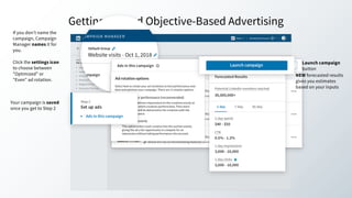 Say Hello to Objective-Based Advertising | PDF