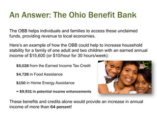 OBB standard power point | PPTX | Government Support and Welfare ...