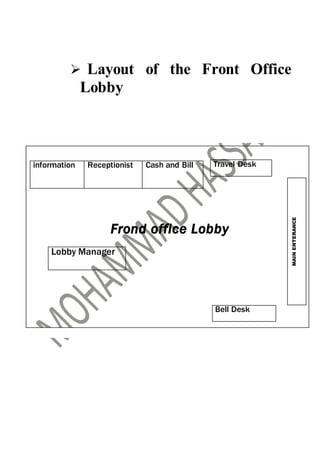 Front OfficeLobby | PDF