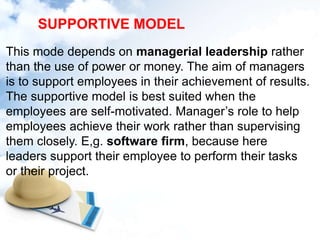 Organizational behaviour | PPTX