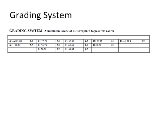 Ontario Building Code | PPT