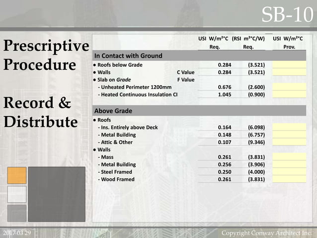 Obc 2012 sb 10 becor 2017 03 29 | PPTX | Houses | Real Estate