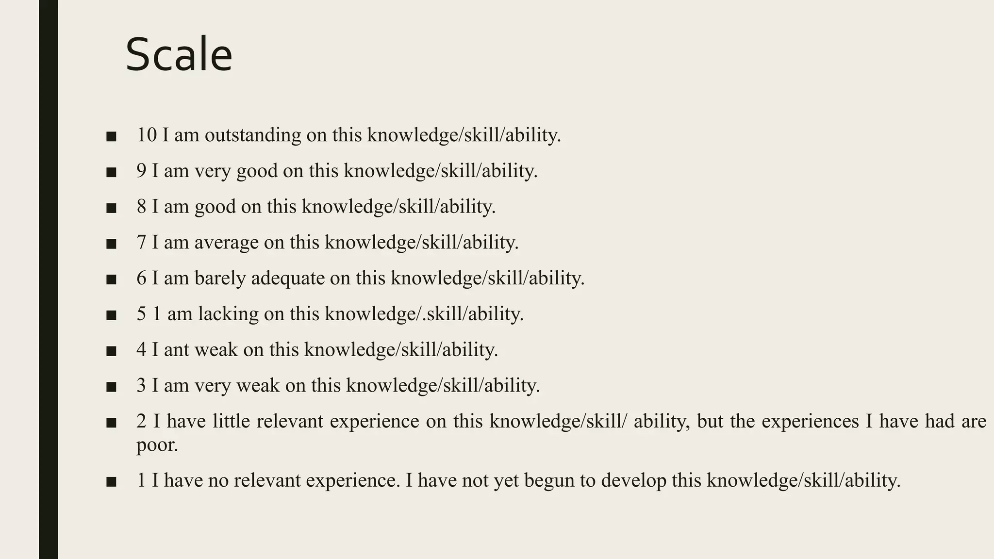 experiential exerice : self competency | PPT