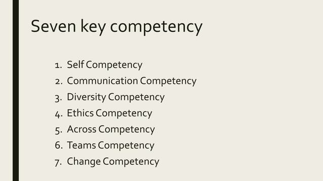 experiential exerice : self competency | PPT