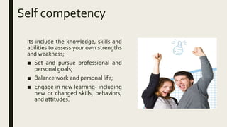 experiential exerice : self competency | PPT