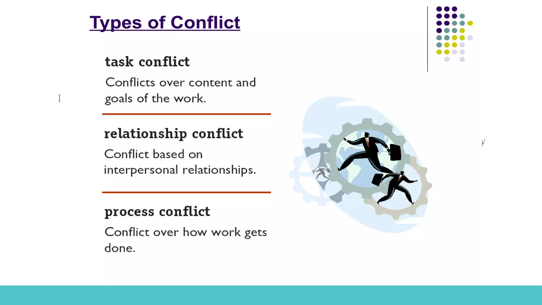 Organizational Behavior Chapter 14 New.pptx