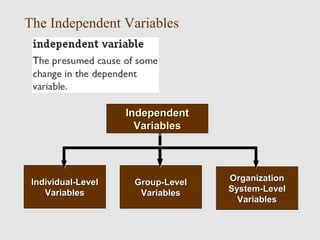 Ob chapter 1 today lecture | PPT