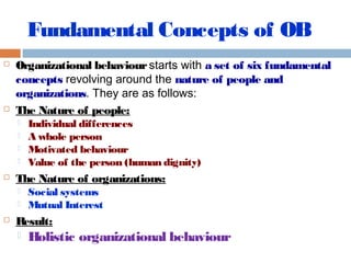 Introduction to Organizational Behavior | PPT